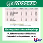 💚 รวม 10 สูตร Excel พื้นฐาน งานเสร็จไว ใช้เวลาน้อยลง! - ShobPro