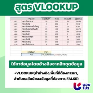 💚 รวม 10 สูตร Excel พื้นฐาน งานเสร็จไว ใช้เวลาน้อยลง! - ShobPro